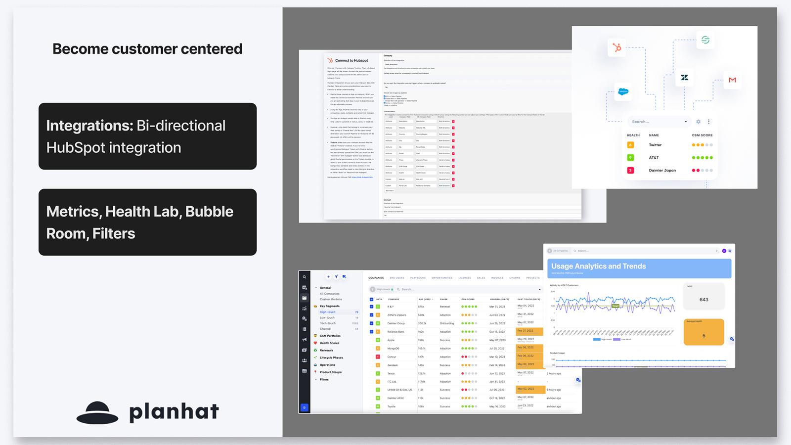 Planhat HubSpot Integration | Connect Them Today