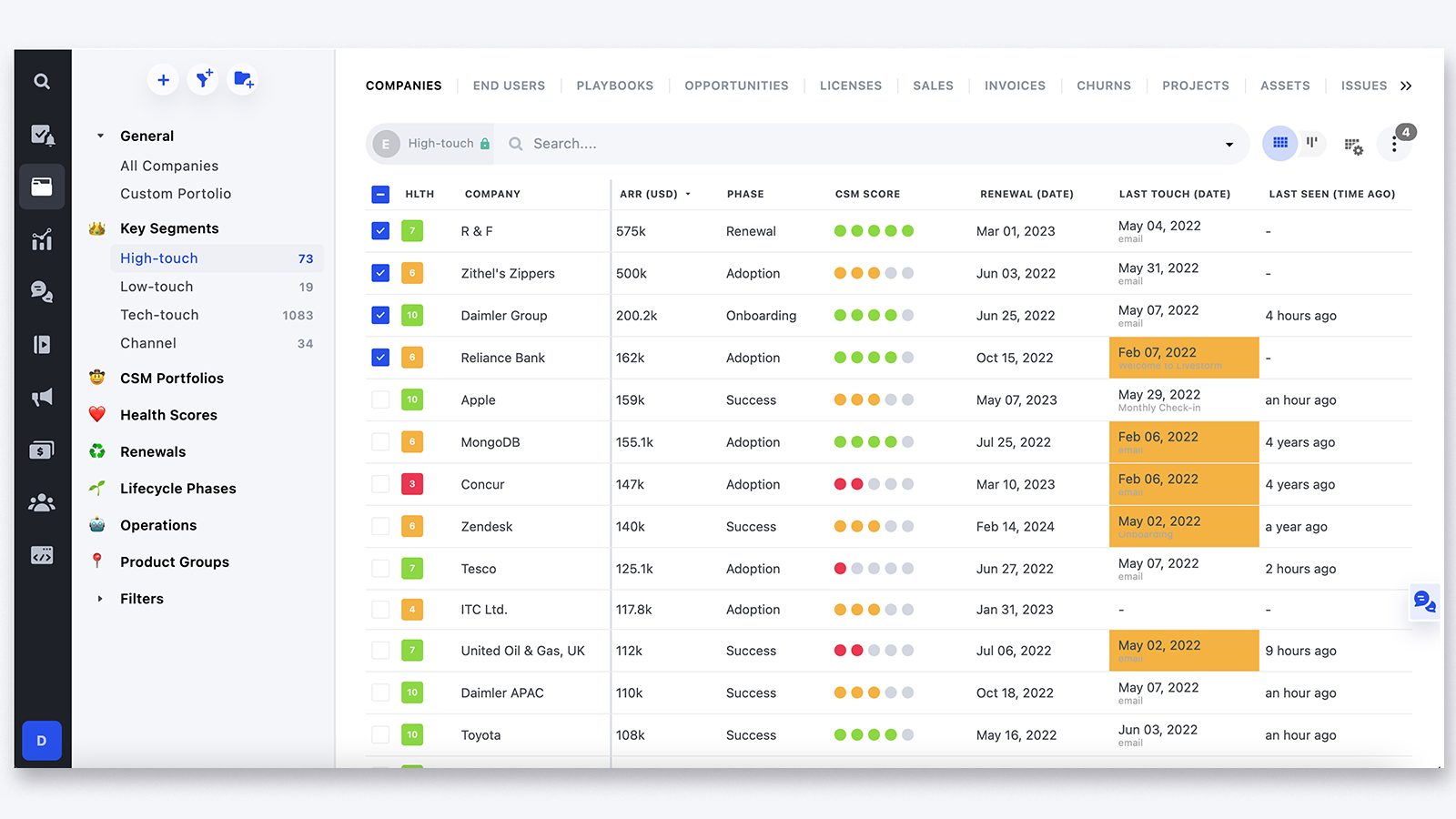 Planhat HubSpot Integration | Connect Them Today